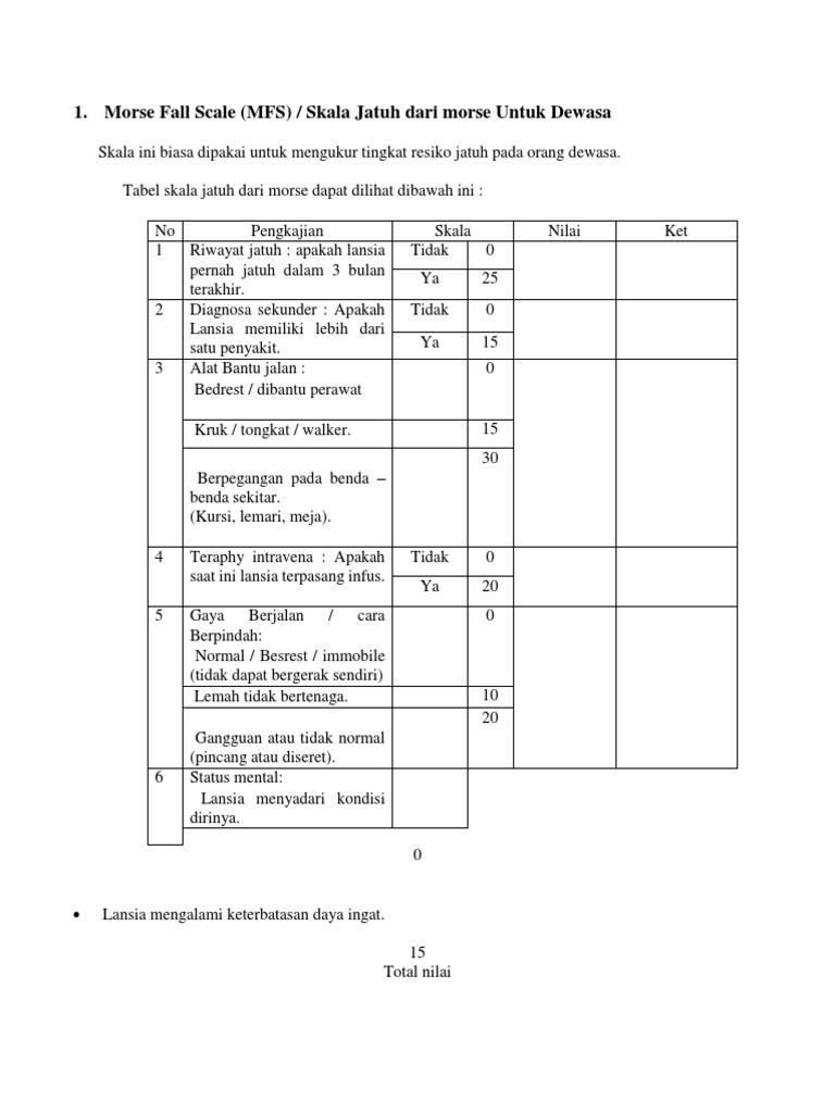 Skala Jatuh Morse untuk Dewasa | PDF