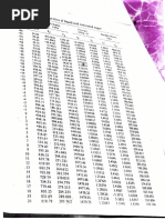 Steel Table - AISC 15th Edition | PDF | Teaching Methods & Materials ...