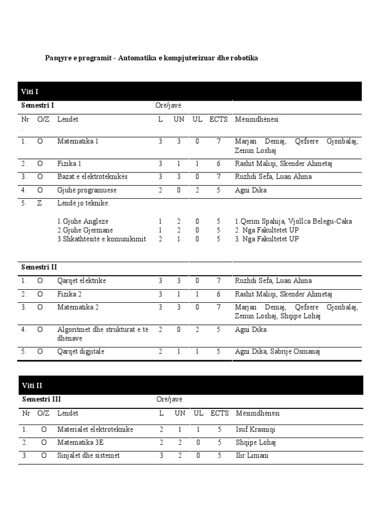 Automatika e Kompjuterizuar Dhe Robotika PDF | PDF
