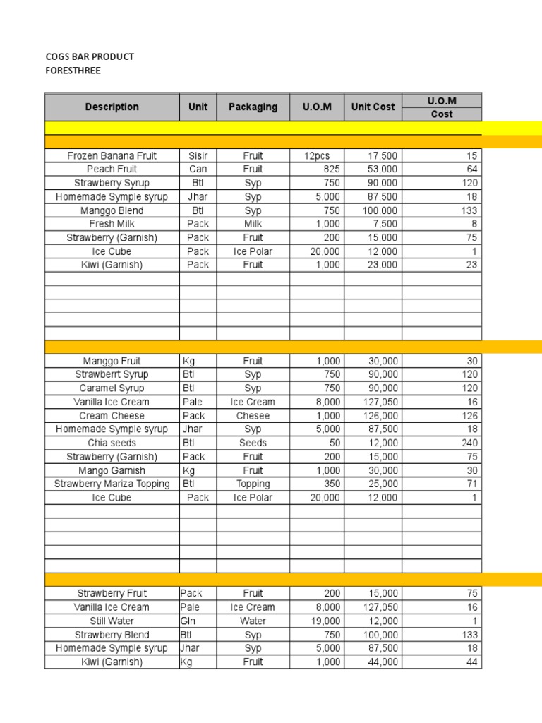 Cogs Foresthree Bar | PDF | Fruit | Juice