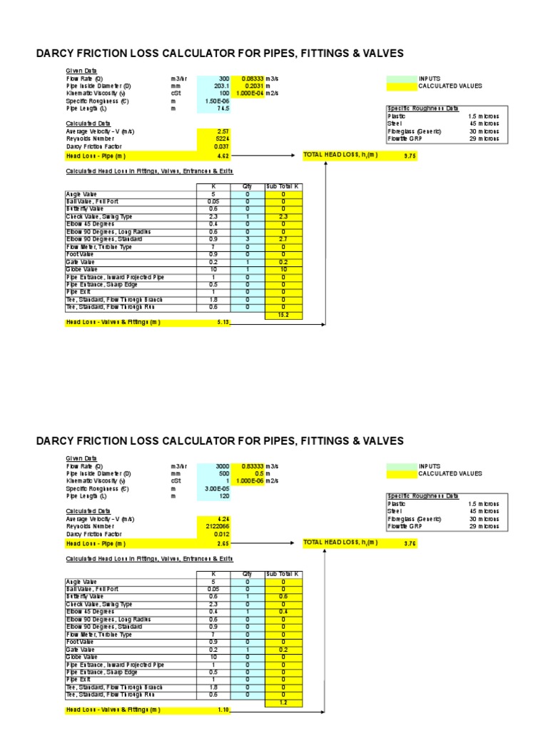 Darcy Friction Loss Calculator | PDF | Science | Computing And ...