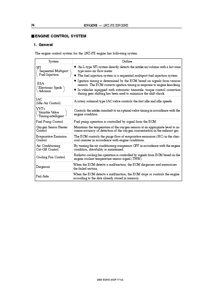 1NZ-FE Engine Control System Overview | PDF | Fuel Injection | Throttle