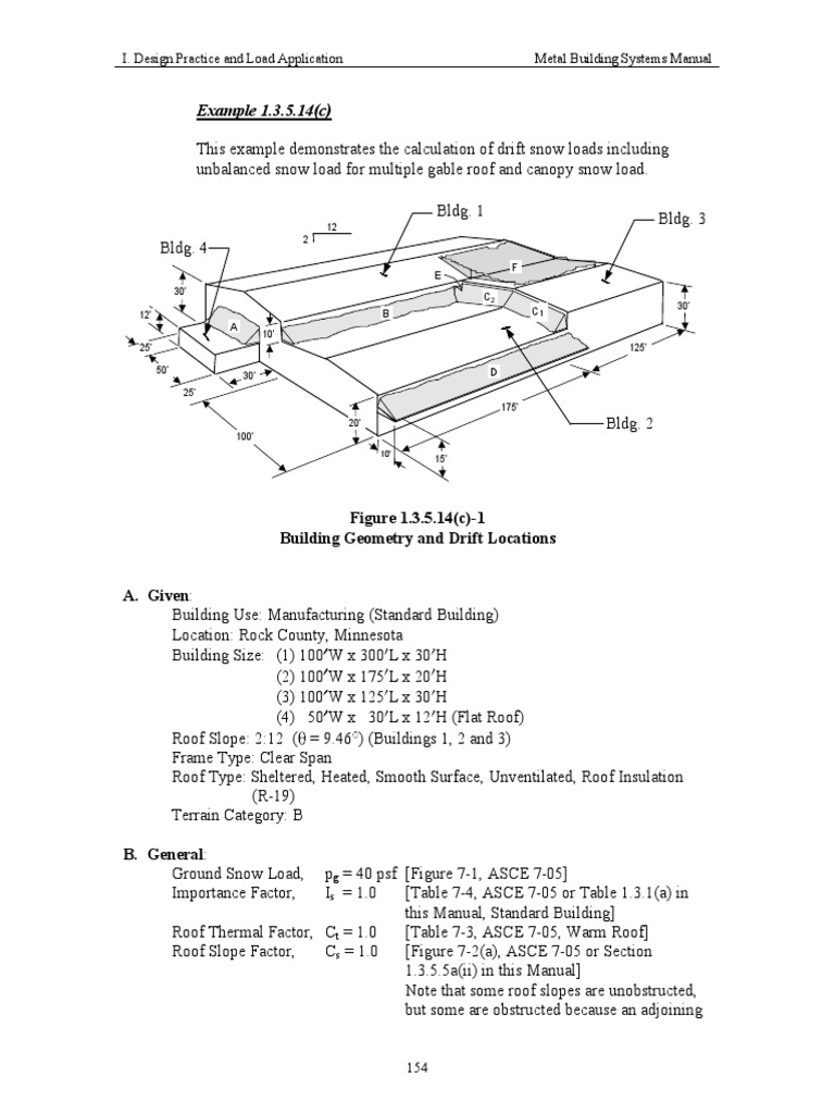 I. Design Practice and Load Application Metal Building Systems Manual | PDF