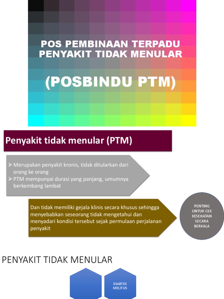 Materi Penyuluhan Posbindu PTM | PDF