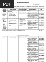Earth Science Teaching Guide | PDF