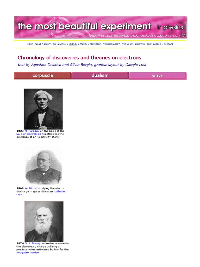 History of Electrons | PDF | Electron | Ion