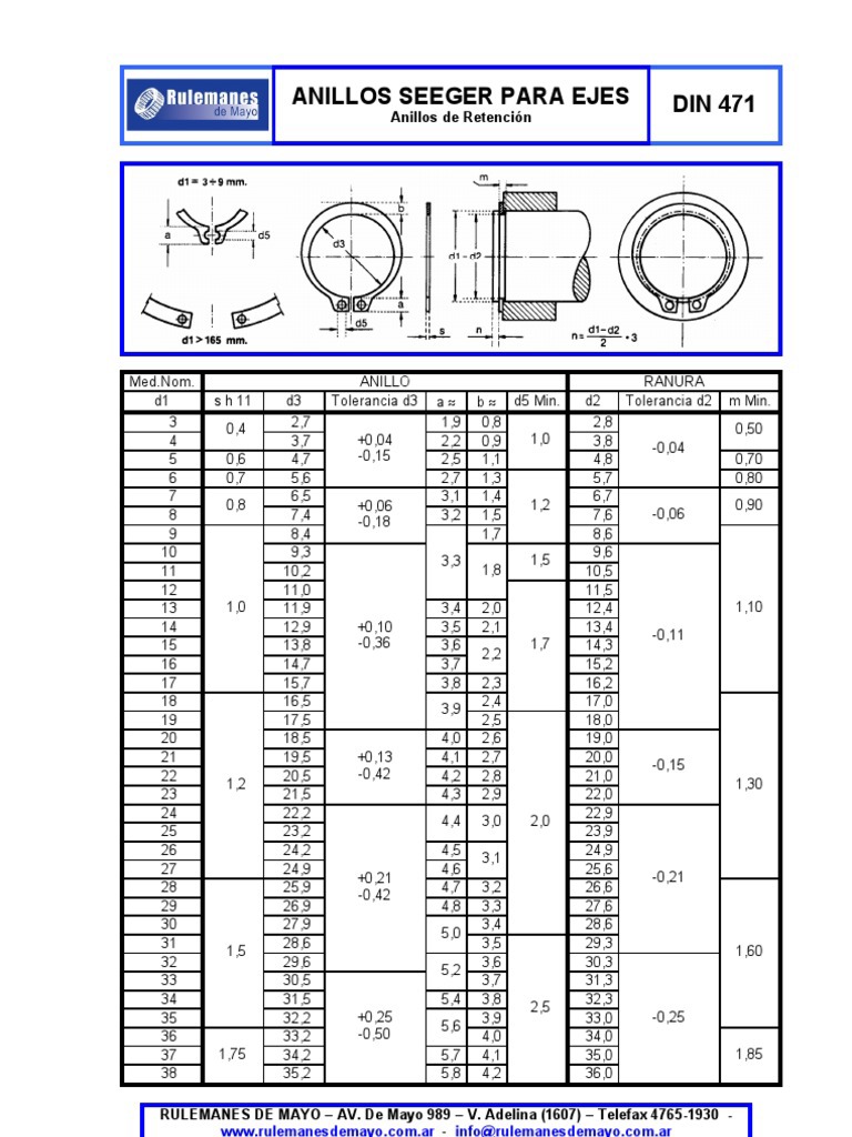 Rulemanes - Anillos Seeger para Ejes | PDF