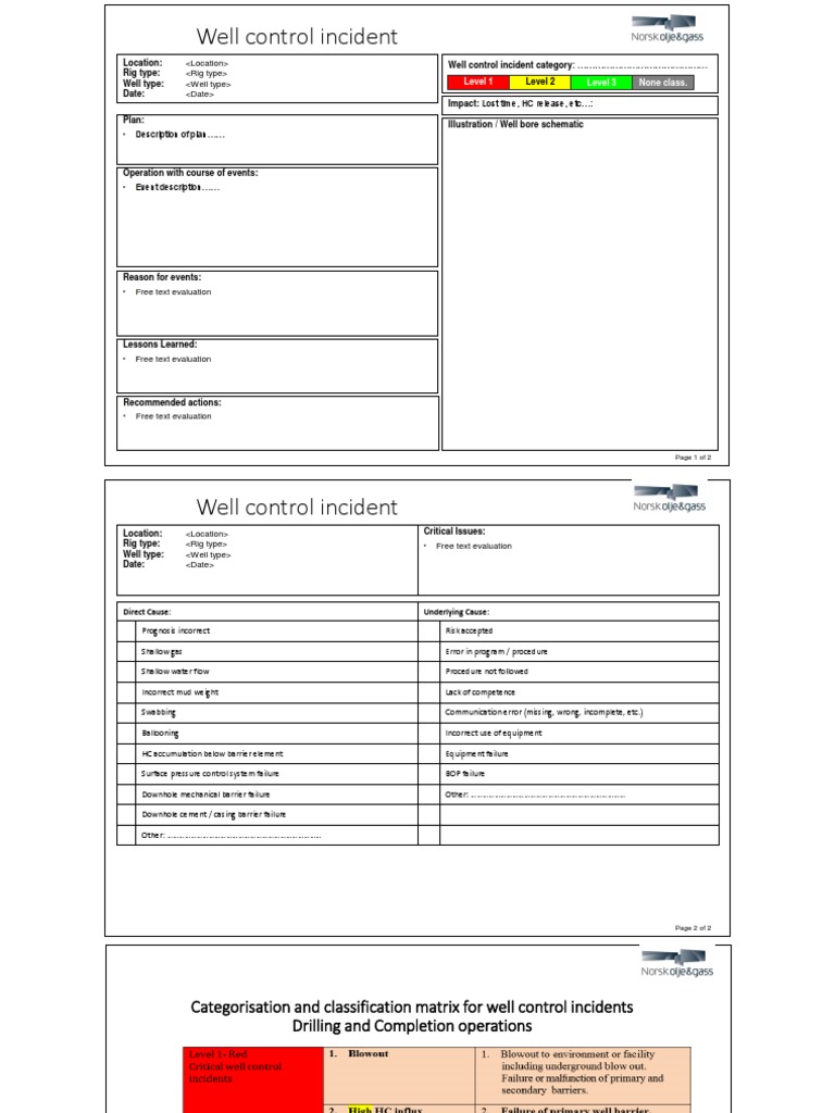 Well Control Incident Report Form Template | PDF | Blowout (Well ...