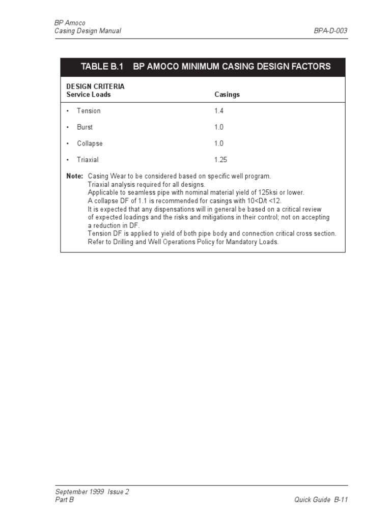 BP Policy Loads | PDF | Casing (Borehole) | Continuum Mechanics