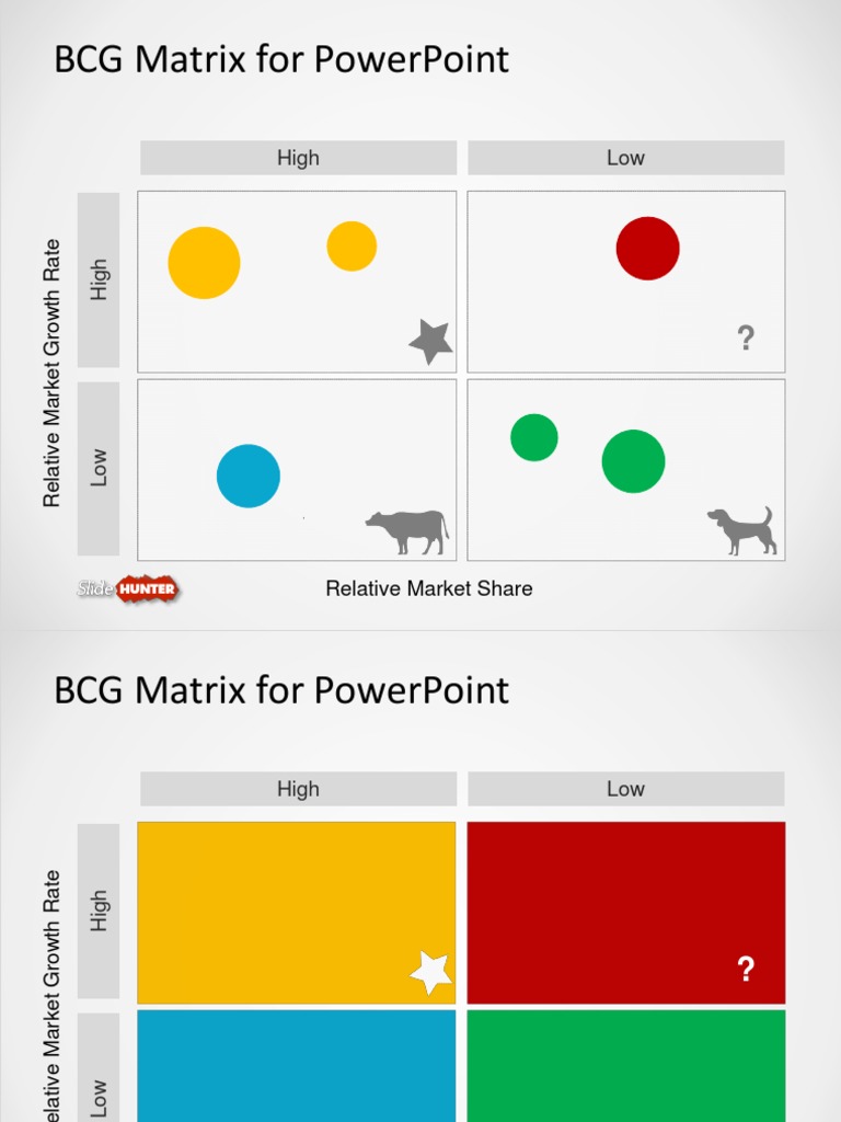 BCG Matrix Template | PDF