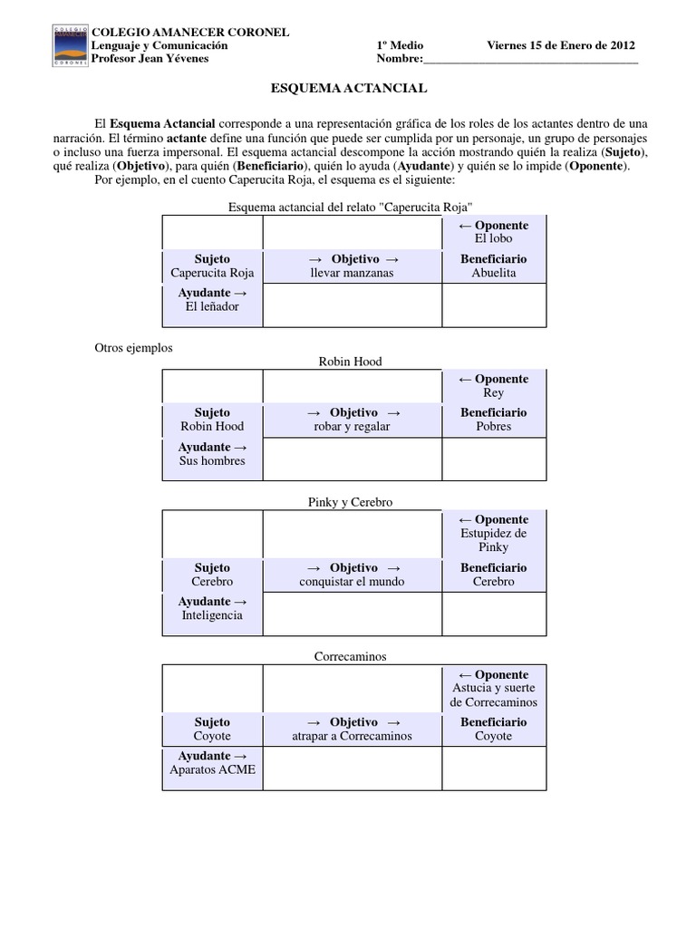 Esquema Actancial en Narraciones | PDF