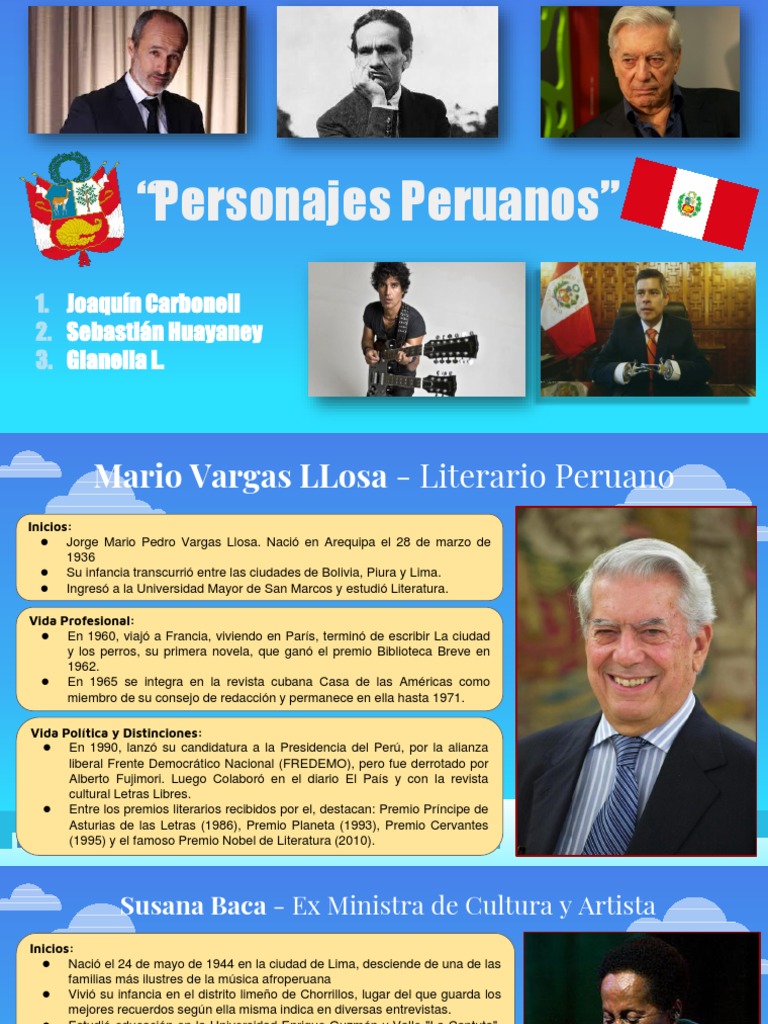 Personajes Peruanos Conocidos | PDF | Entretenimiento (general)