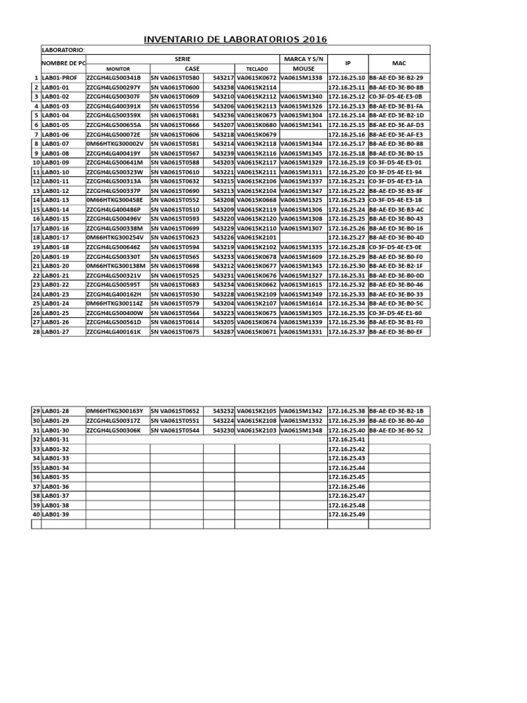 Inventario Lab 1-6-2018 | PDF | Computer Networking | Computing