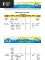 Project Monitoring Report Form | PDF | Learning | Teachers