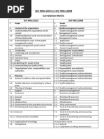 Process Clause Matrix | PDF | Quality Management System | Accountability