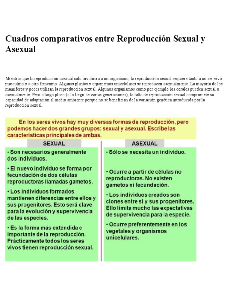 Cuadros Comparativos Entre Reproducción Sexual Y Asexual Reproducción