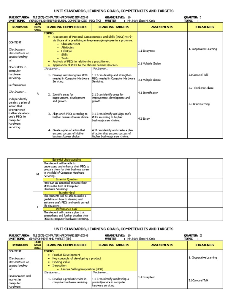 Grade 10 ICT Learning Plan | PDF | Educational Technology | Learning