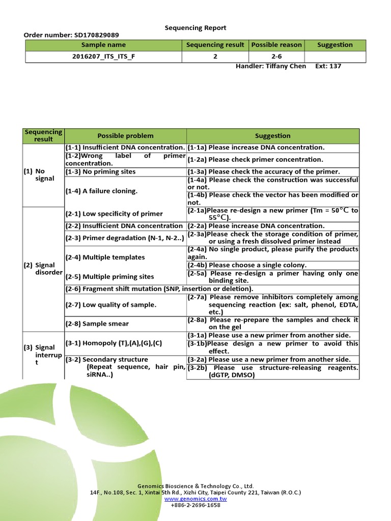 Sequencing Report-S | PDF | Dna Sequencing | Primer (Molecular Biology)