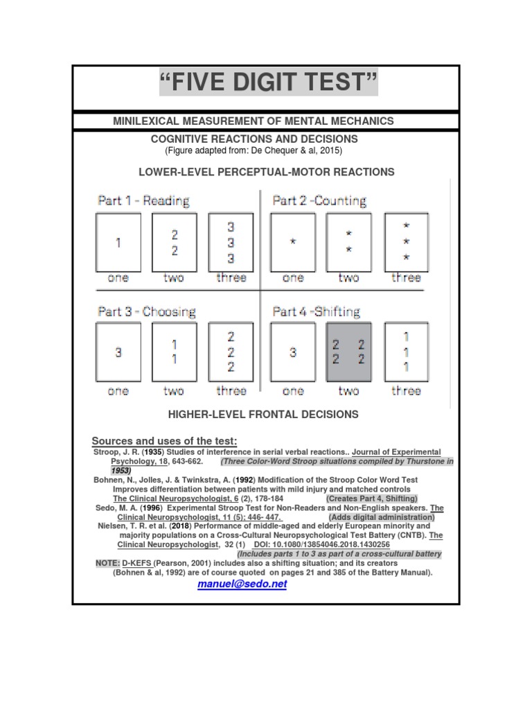 "Five Digit Test": Minilexical Measurement of Mental Mechanics ...