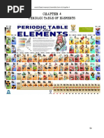 The Periodic Table-Mind Map | PDF | Periodic Table | Chemical Elements