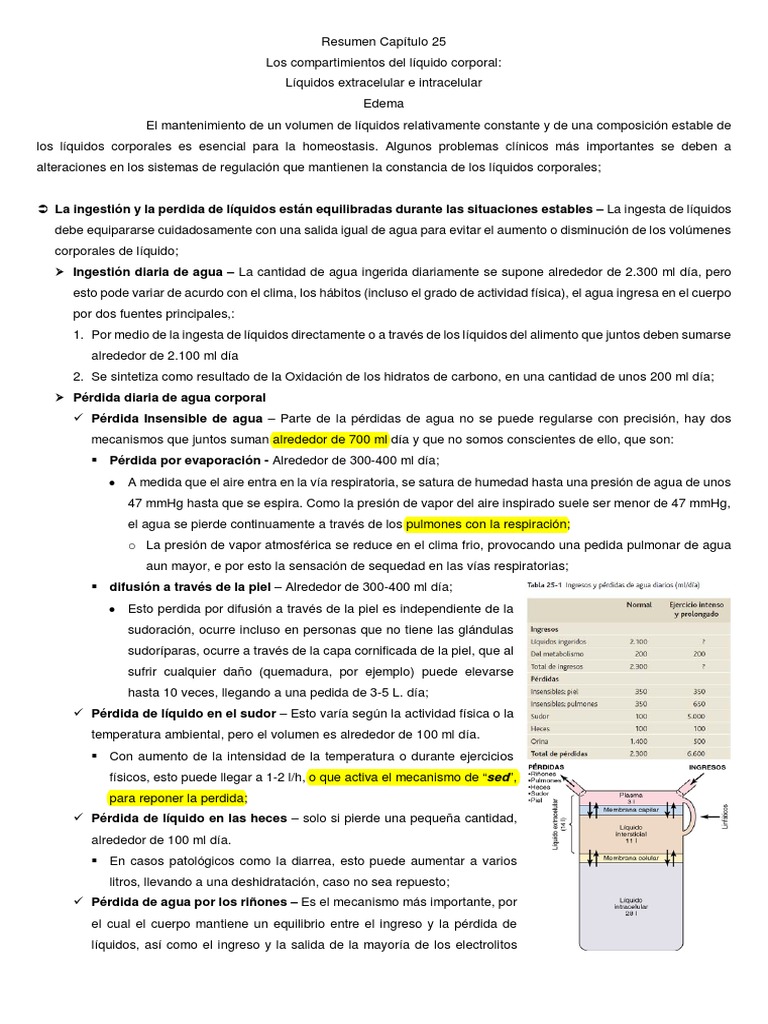 Resumen Capitulo 25 Los Compartimientos Del Liquido Corporal Liquidos Extracelular e ...