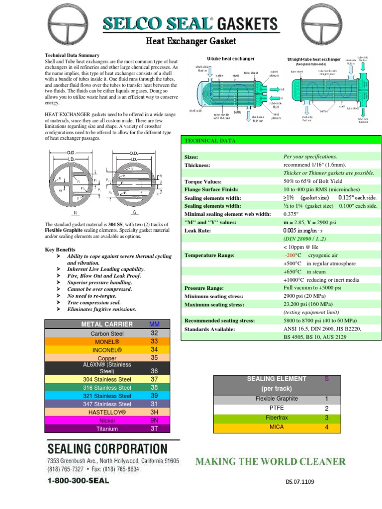 Heat Exchanger Gaskets 1 PDF | PDF | Heat Exchanger | Chemistry