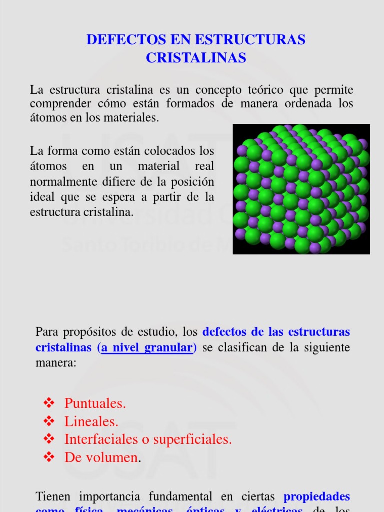 4.2 Imperfecciones Cristalinas | PDF | Dislocación | Defecto ...
