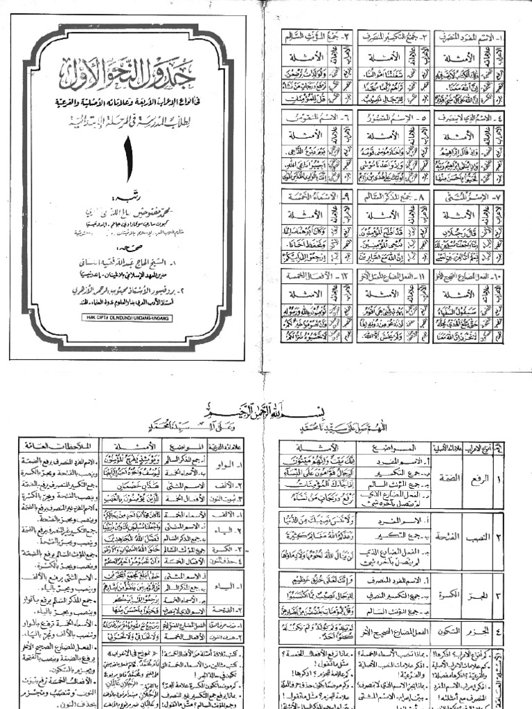 Tabel Nahwu | PDF