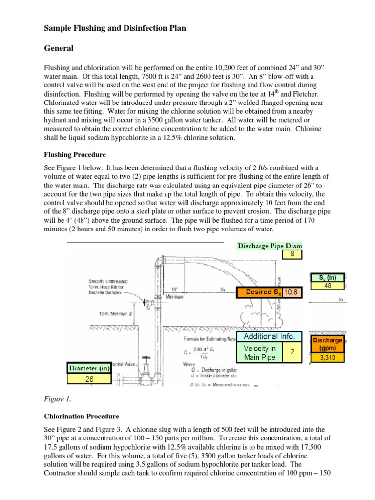 Sample Flushing and Disinfection Plan General | PDF | Chlorine | Pipe ...