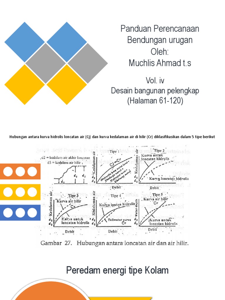 Perencanaan Bendungan Vol.4 II Desain Bangunan Pelengkap - Muchlis ...