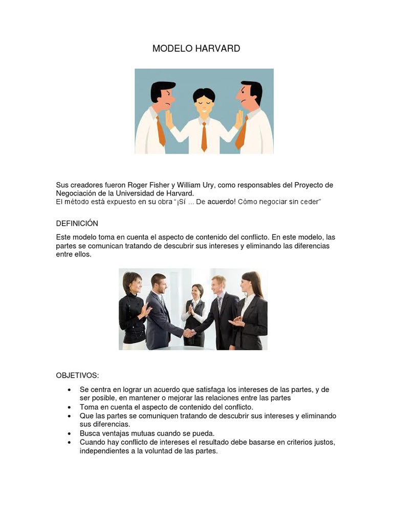 Modelo Harvard Teoria | PDF