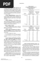 Pantech Pipe SCH Chart | PDF