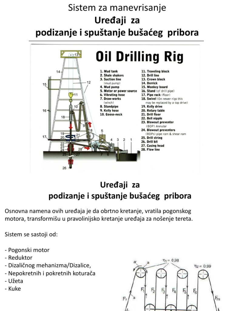 2 - Opste Karakteristike I Opis Rotry Postrojenja | PDF