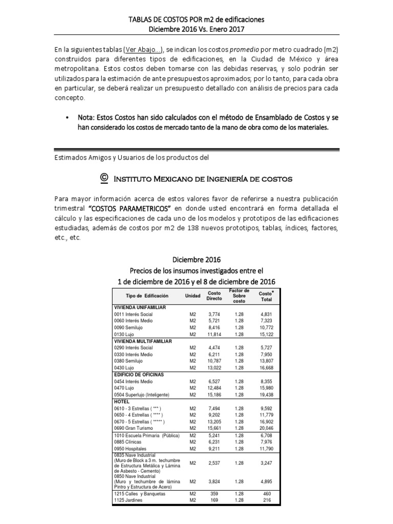 Costos Parametricos 2016 2017 Imic PDF | PDF