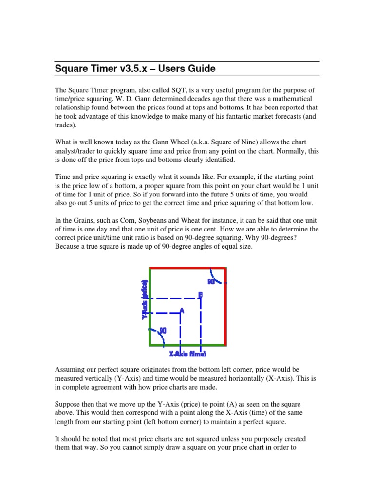 Square Timer v3 PDF | PDF | Market Trend | Computer Monitor