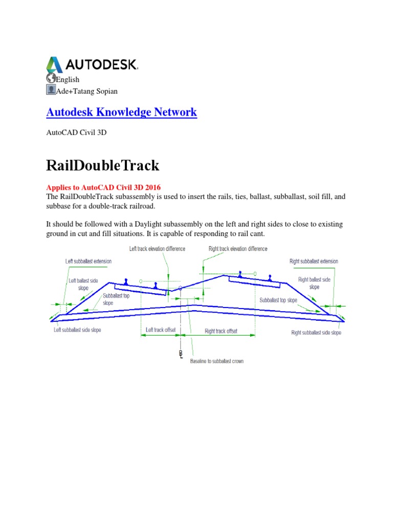 Double Rail Parameter-1 | PDF | Rail Transport