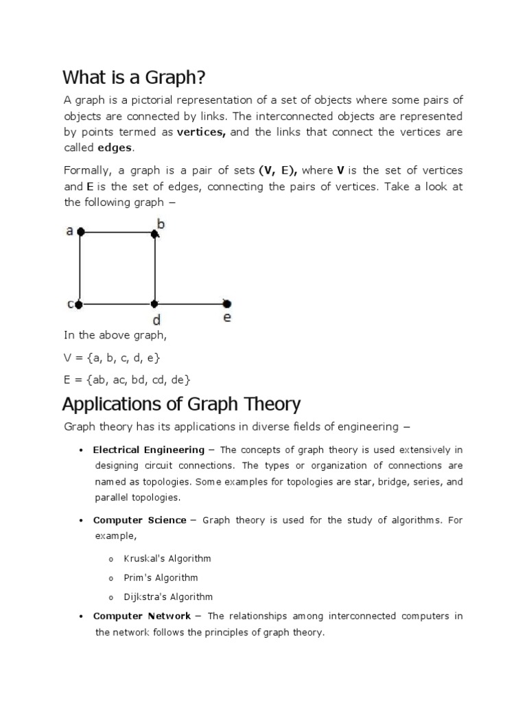 Graph Data Structure Pdf