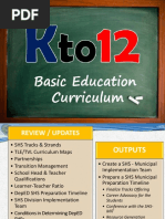 TVL Subjects G11-12 | PDF | Physical Education | Curriculum