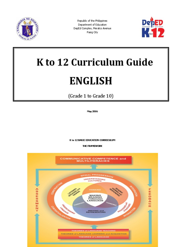 English 1 To 10 Curriculum Guide PDF | PDF | Educational Assessment ...
