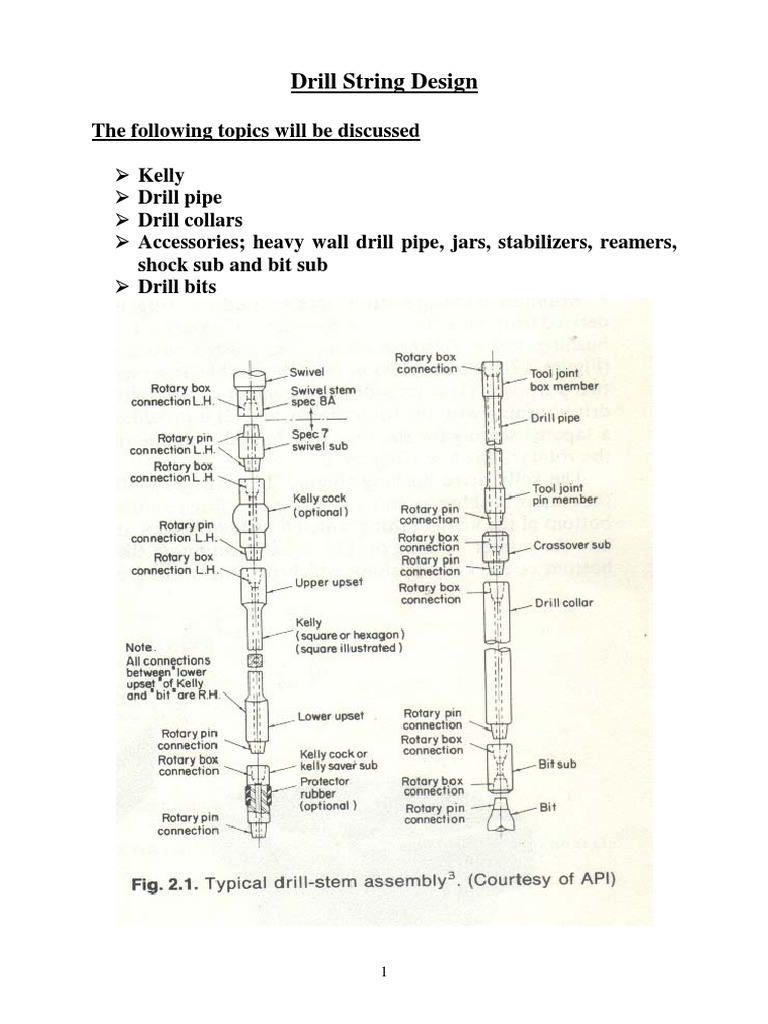 Drill String Design PDF | PDF | Science & Mathematics | Technology ...