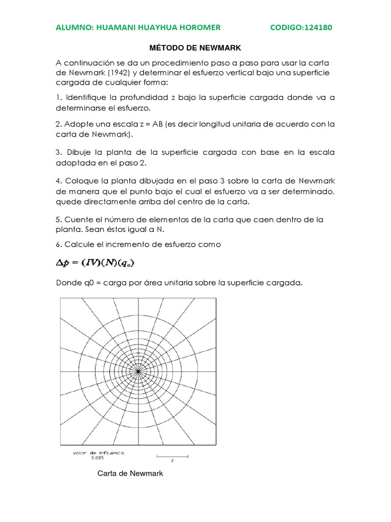 Método de Newmark | PDF | Ciencia y matemáticas