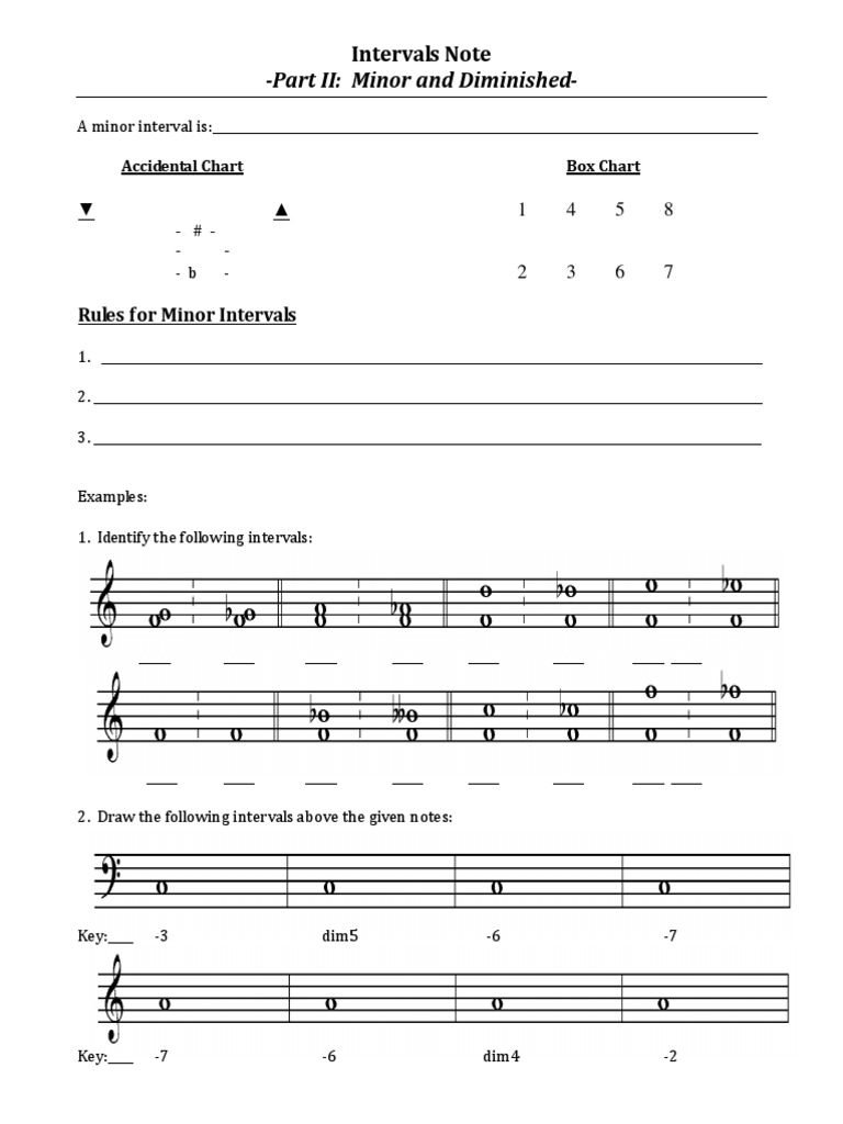 Minor and Diminished Intervals Note | PDF