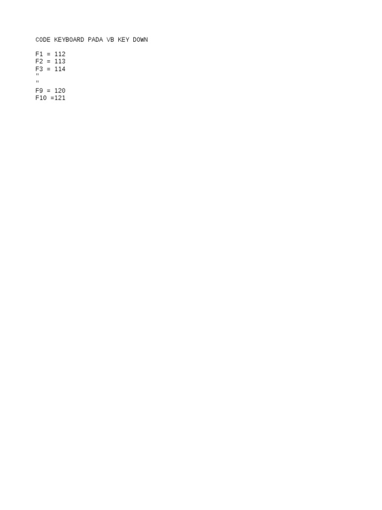 Code Keyboard Pada VB Key Down F1 112 F2 113 F3 114 " " F9 120 F10 121 ...