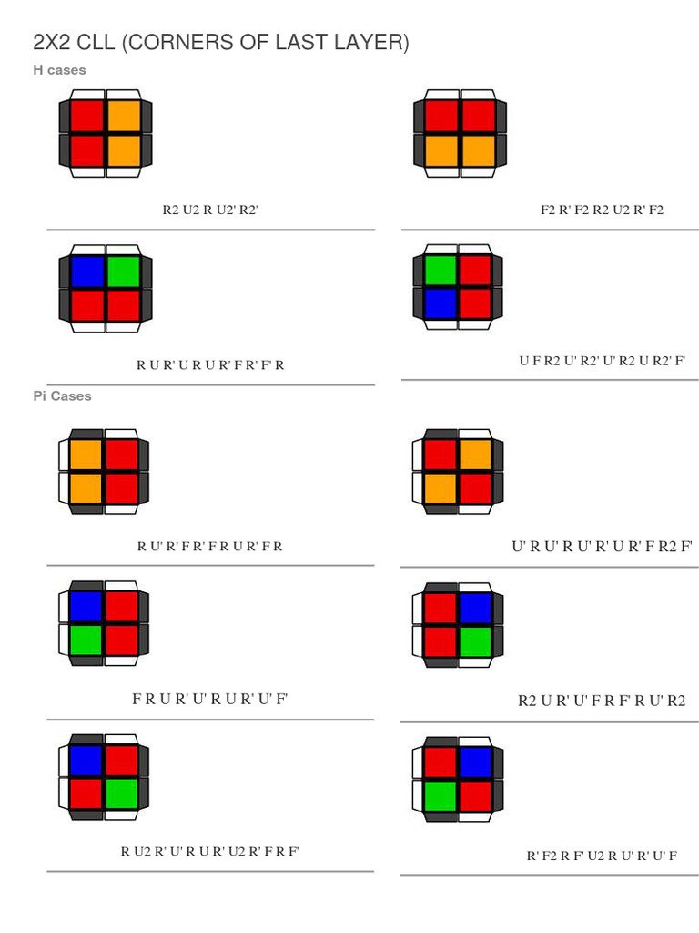 2x2 CLL Algorithms Guide | PDF | History