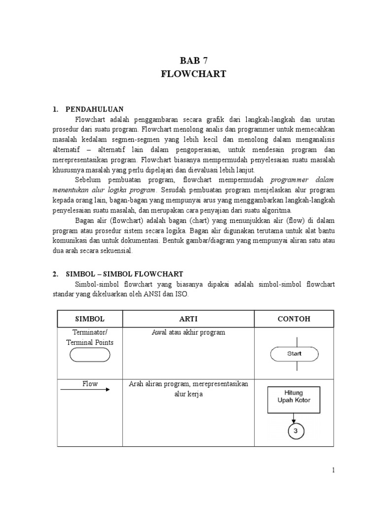 Bab 7 Flowchart | PDF