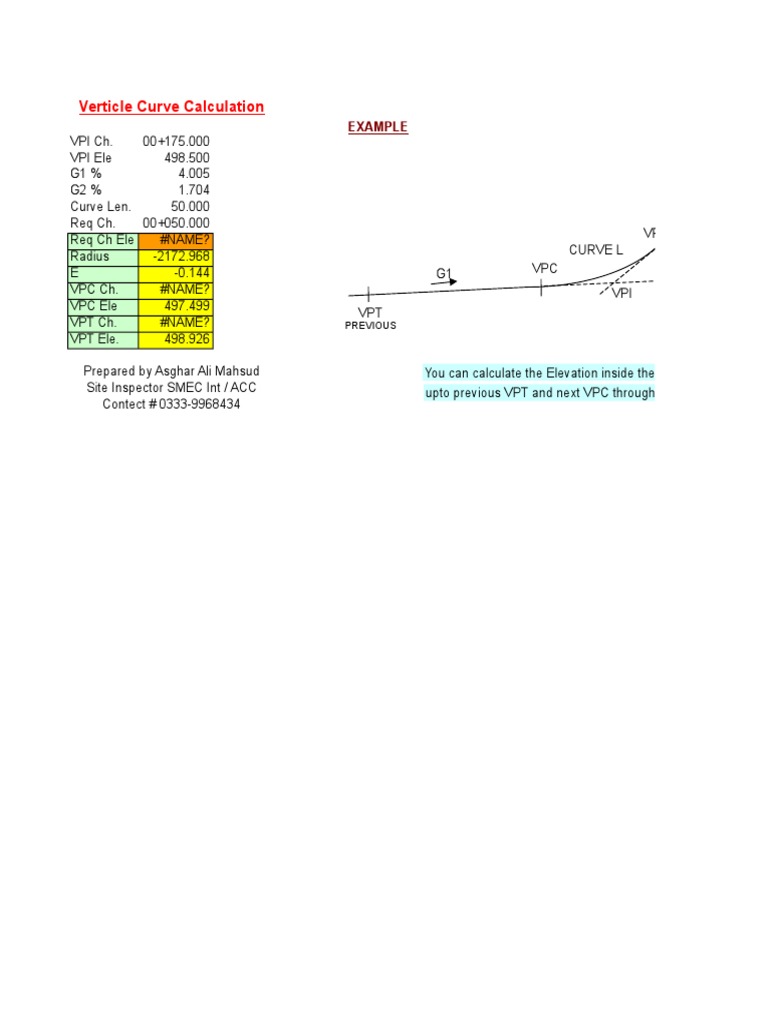 A Step-by-Step Guide to Calculating Vertical Curve Elevations Using ...
