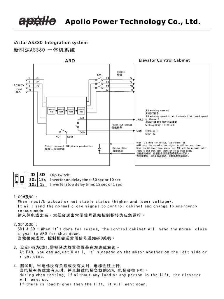 ARD Application en IAstar AS380 3 | PDF