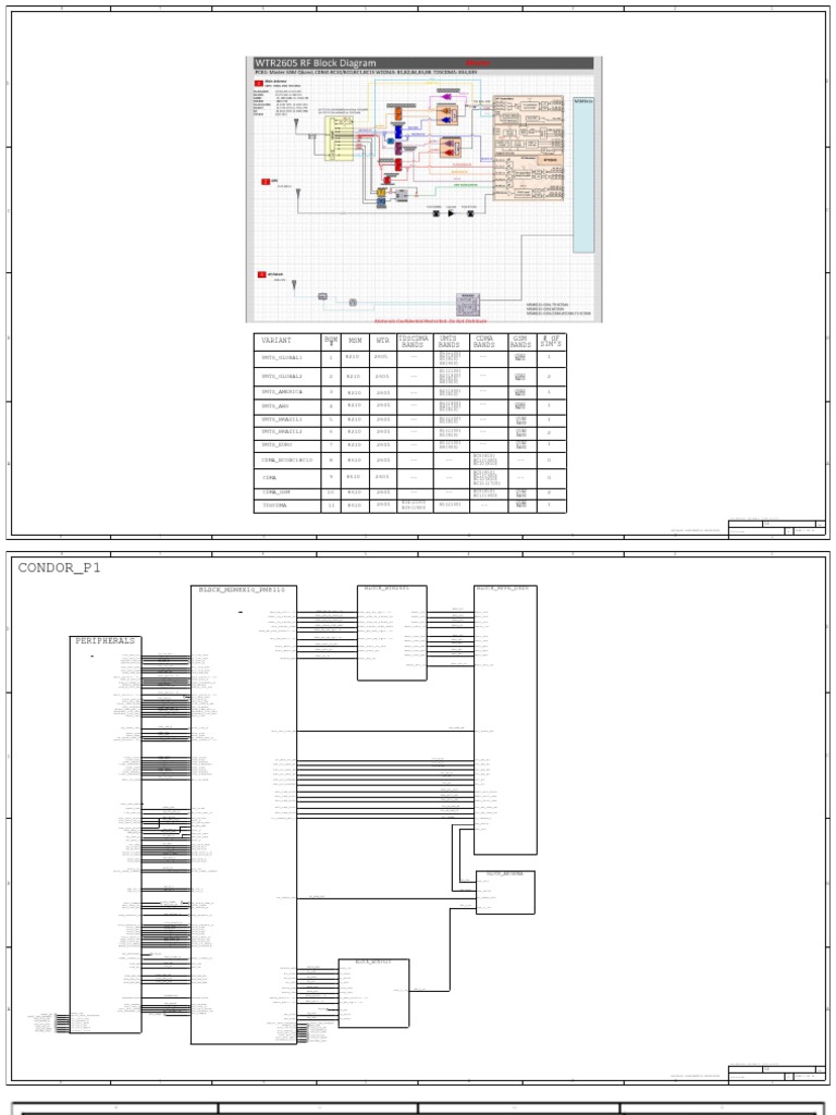 L3 Block Diagram & Schematics XT1025 V1.0 PDF | PDF | Radio Resource ...