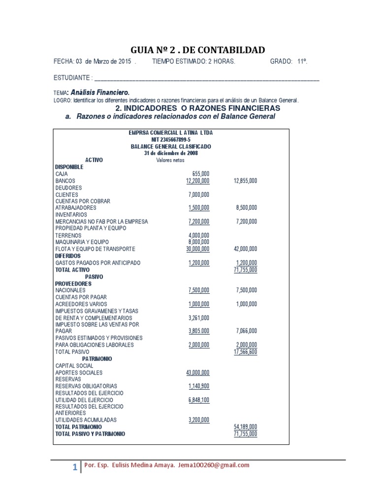 Formulas Contabilidad | PDF | Liquidez de mercado | Capital de trabajo
