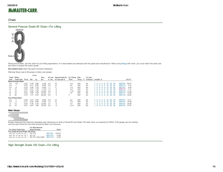 Chain Catalog | Download Free PDF | Building Materials | Industries